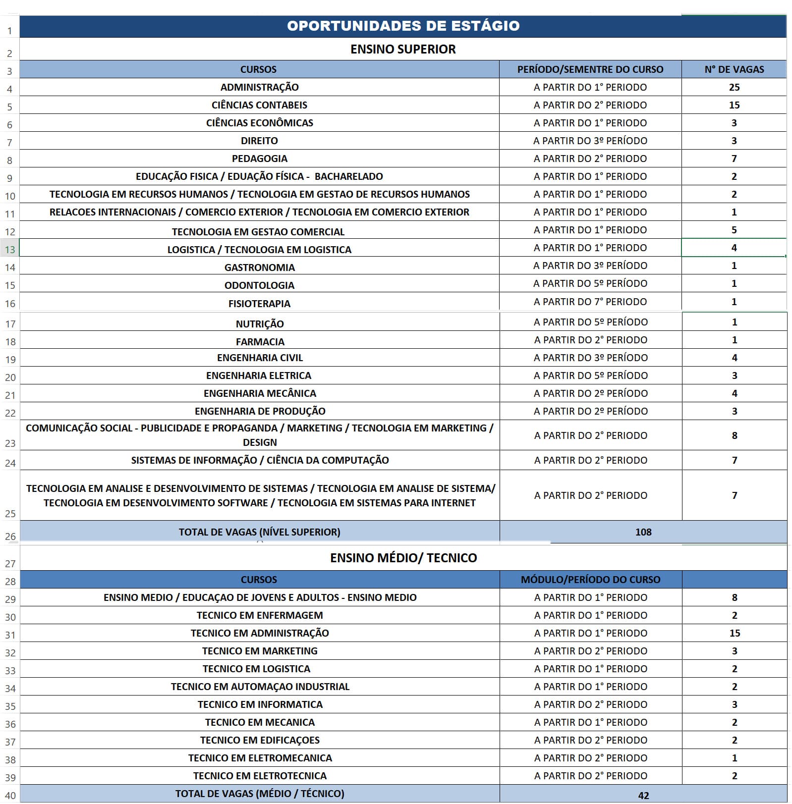 Certificado De Estagio